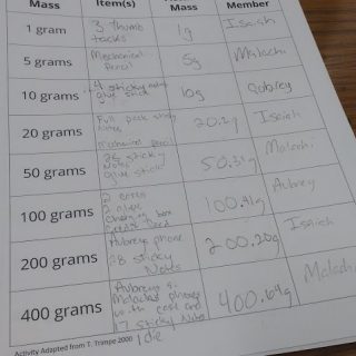 Mini Metric Olympics Activity | Math = Love