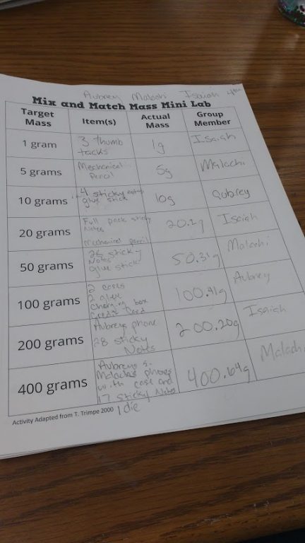 Mathematical Alphabet Resources | Math = Love