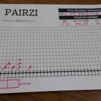 Starburst Scatterplot Activity | Math = Love