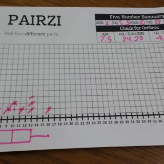 Categorical vs Quantitative Variables Card Sort Activity | Math = Love