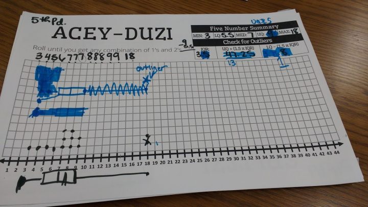 Tenzi Data Collection Activity for Comparing Data Sets | Math = Love