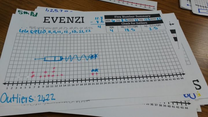 Tenzi Data Collection Activity for Comparing Data Sets | Math = Love