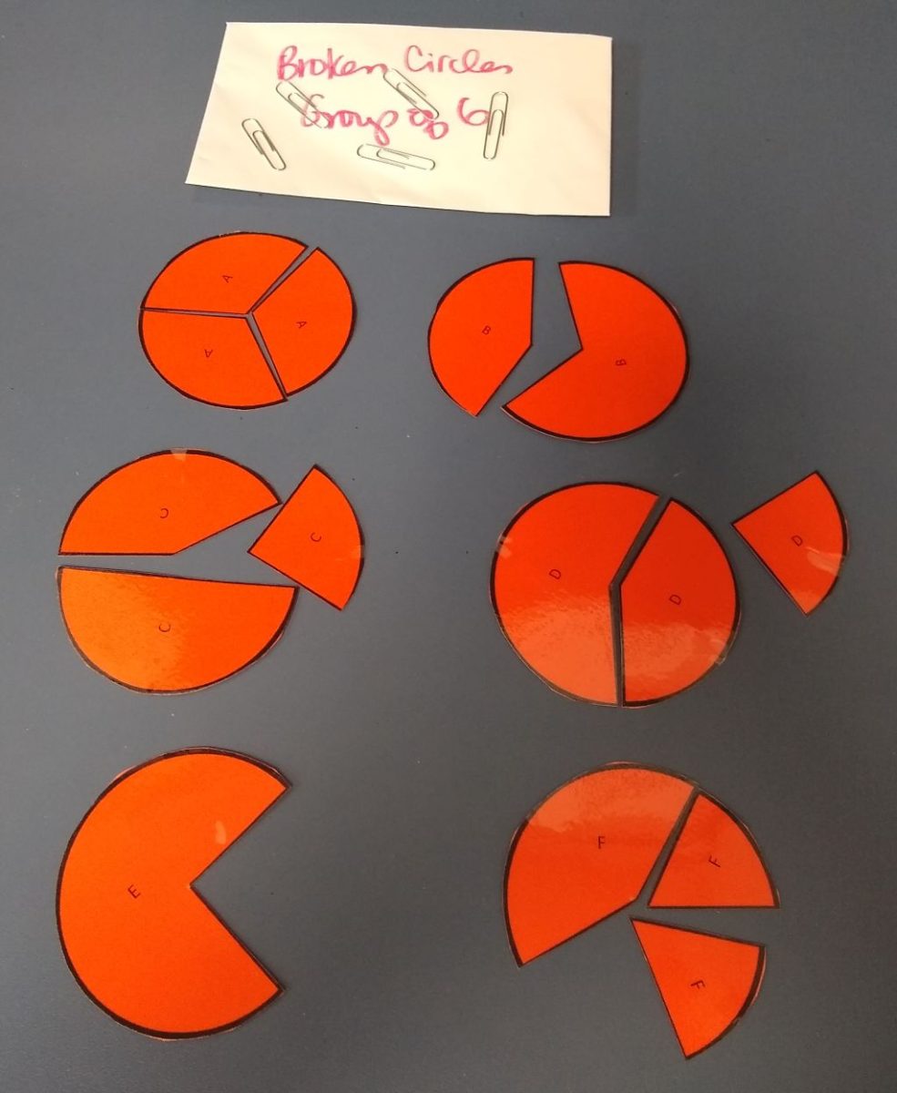 Broken Circles Activity [FREE PRINTABLE] | Math = Love