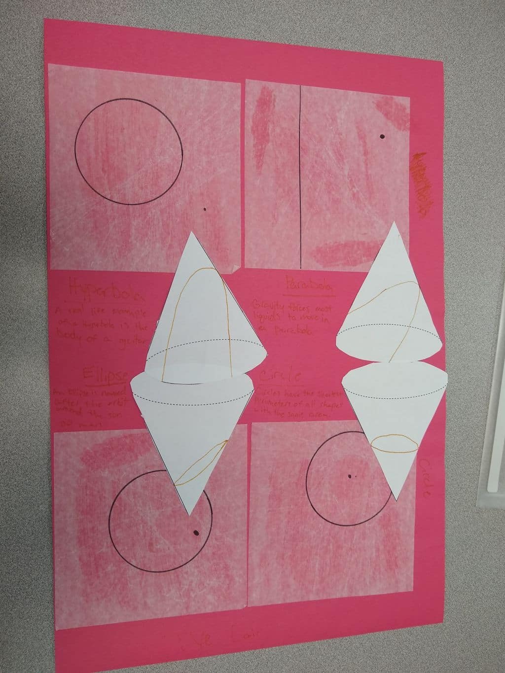 Conics Patty Paper Poster Project | Math = Love