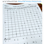 Slope Treasure Hunt Activity | Math = Love