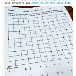 Slope Treasure Hunt Activity | Math = Love