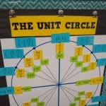 Fill in the Blank Unit Circle Chart | Math = Love