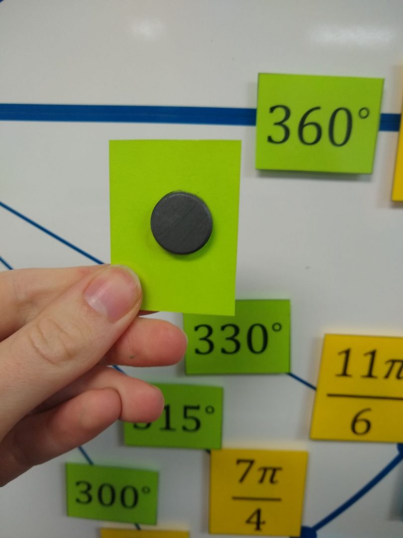 Unit Circle Magnets | Math = Love