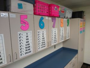 2020-2021 High School Math Classroom Decorations | Math = Love