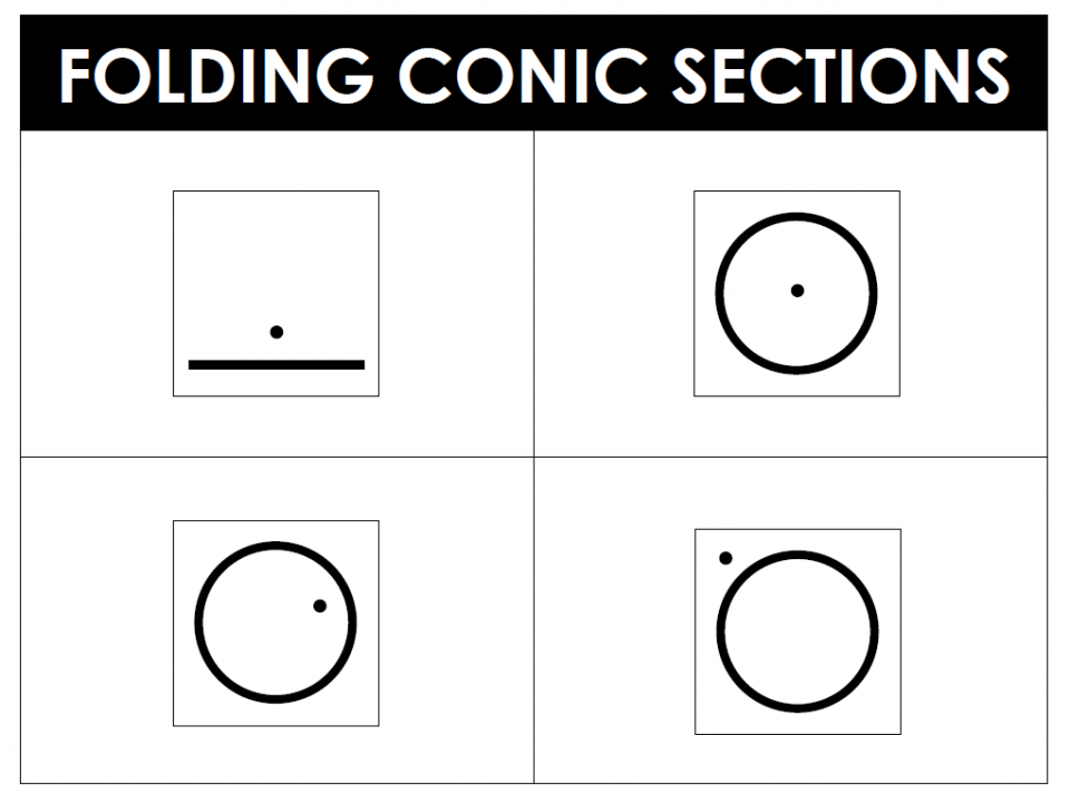 Folding Conic Sections Project | Math = Love