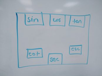 5 Free Printable Trigonometry Posters | Math = Love