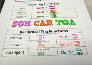 SOH CAH TOA Notes | Math = Love