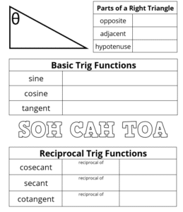 SOH CAH TOA Notes | Math = Love