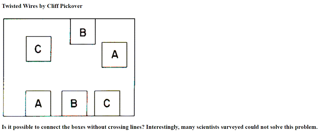 Trigonometry Puzzle | Math = Love