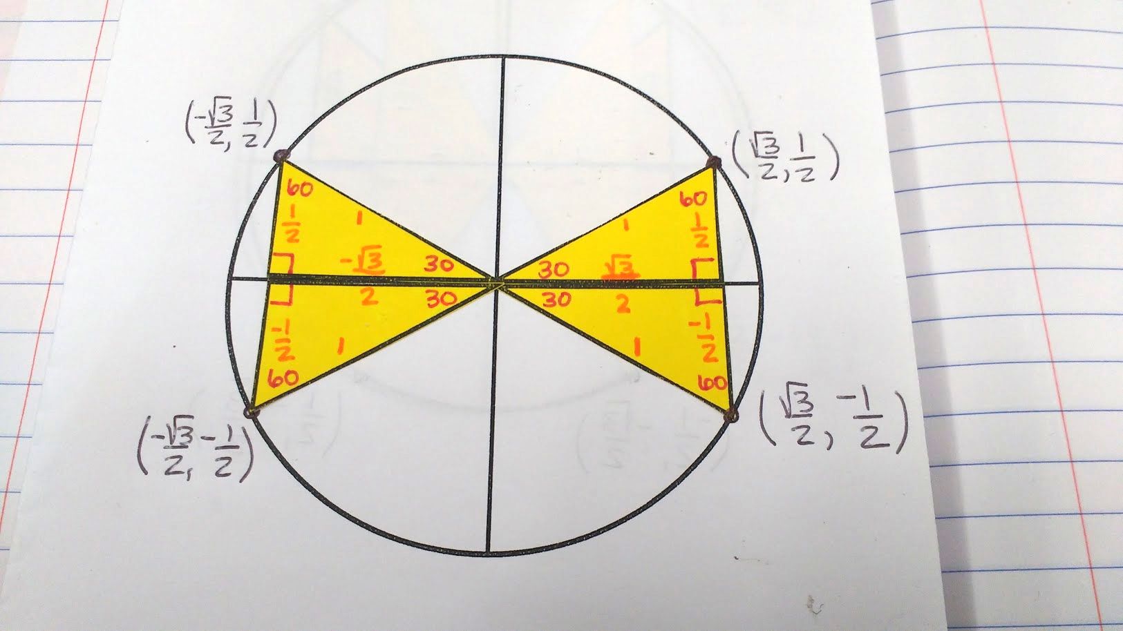 Deriving the Unit Circle Foldable | Math = Love