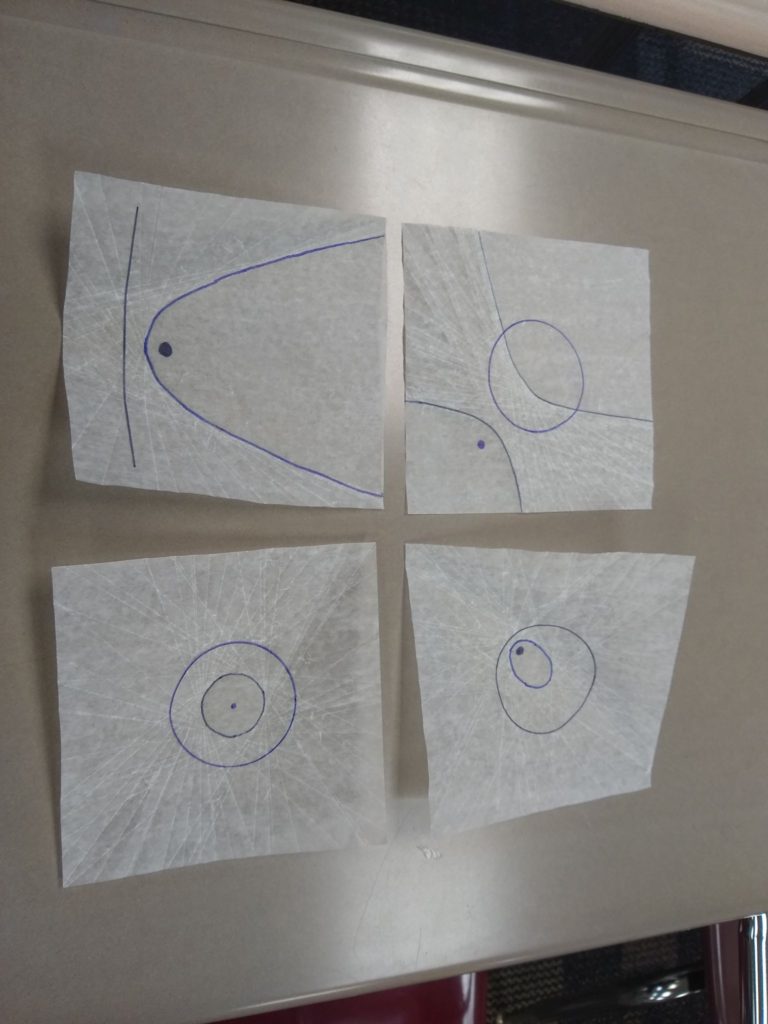 Folding Conic Sections Project | Math = Love