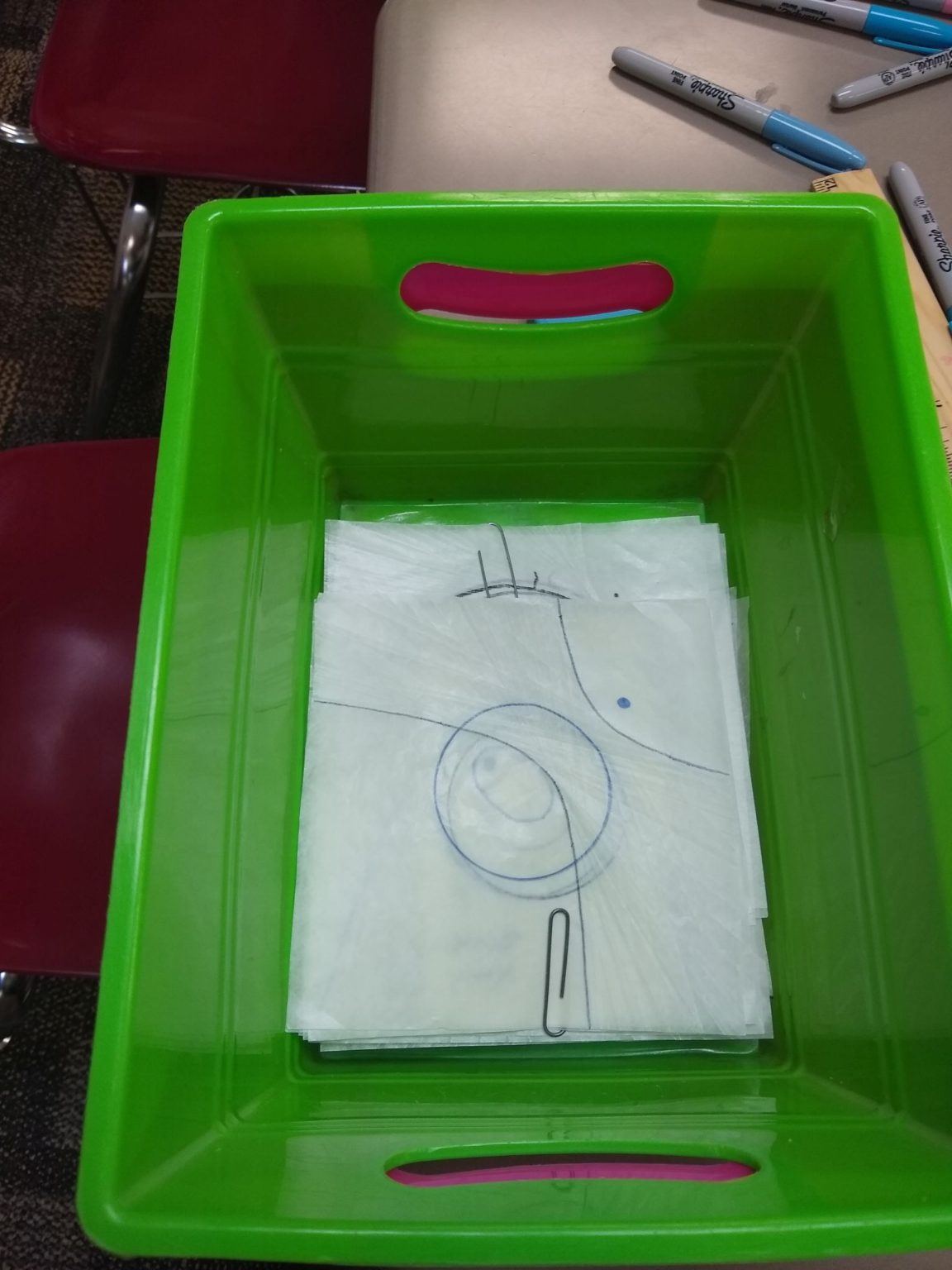 Folding Conic Sections Project | Math = Love