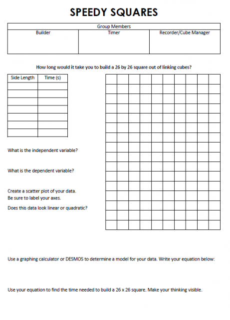 Speedy Squares Activity for Quadratic Regression | Math = Love