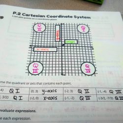 8 Fun & Engaging Coordinate Plane Activities | Math = Love