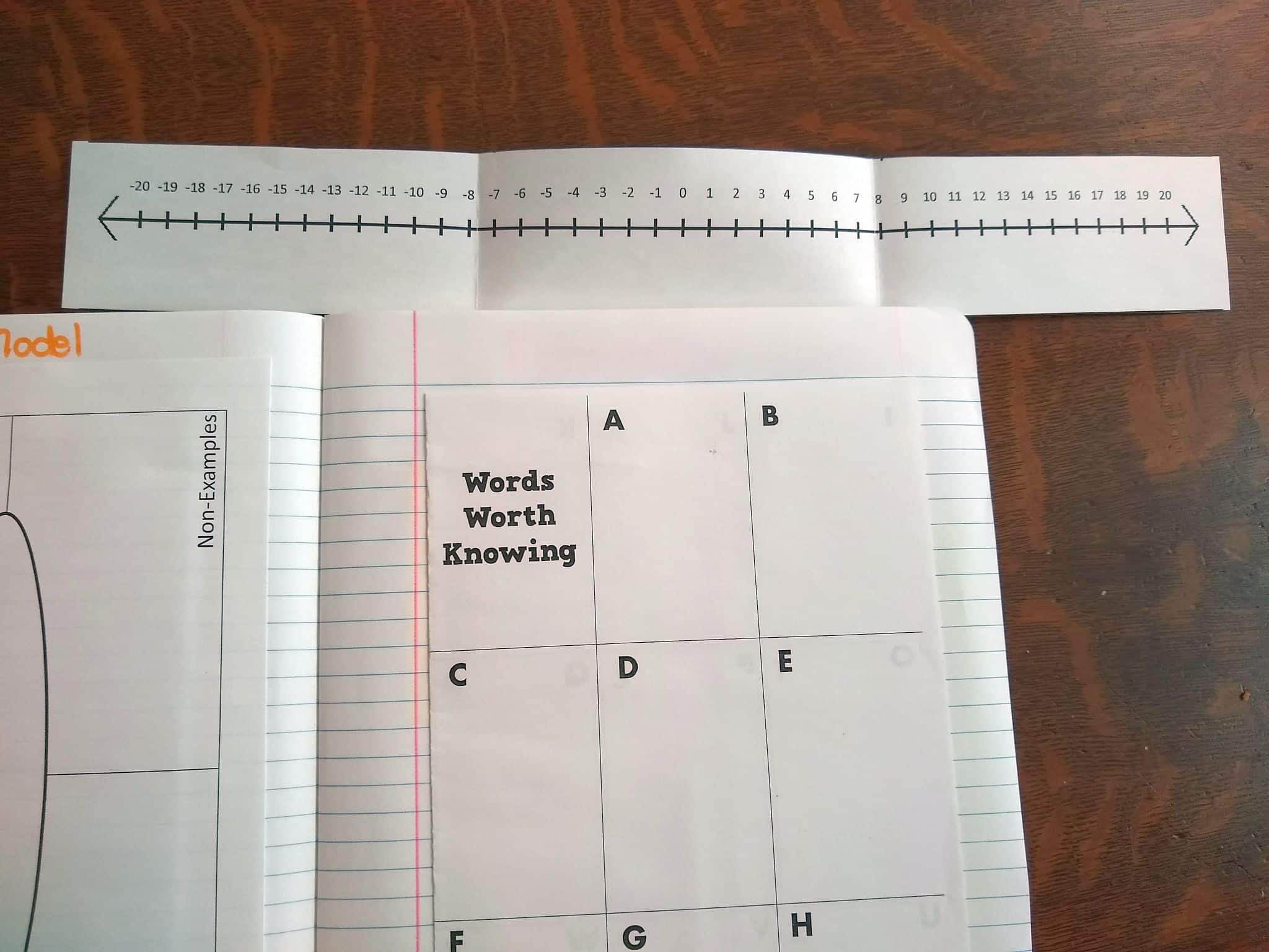 Horizontal and Vertical Number Line Foldables for Interactive Notebooks ...