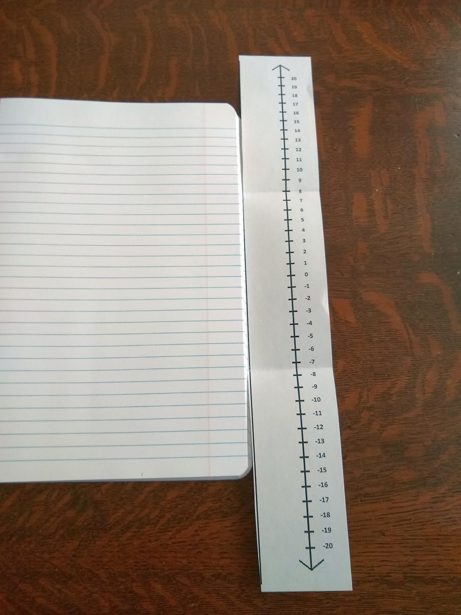 Horizontal and Vertical Number Line Foldables for Interactive Notebooks ...