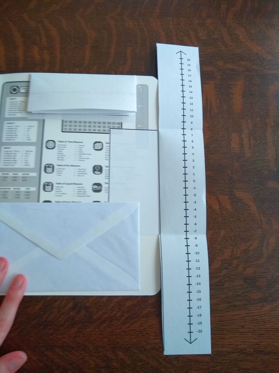 Horizontal and Vertical Number Line Foldables for Interactive Notebooks ...