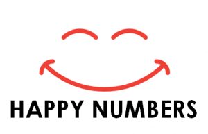 Happy Numbers Activity | Math = Love