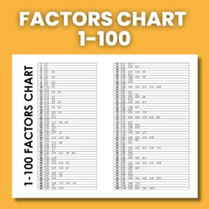 Prime Factorization Chart 1-100 (FREE PDF)