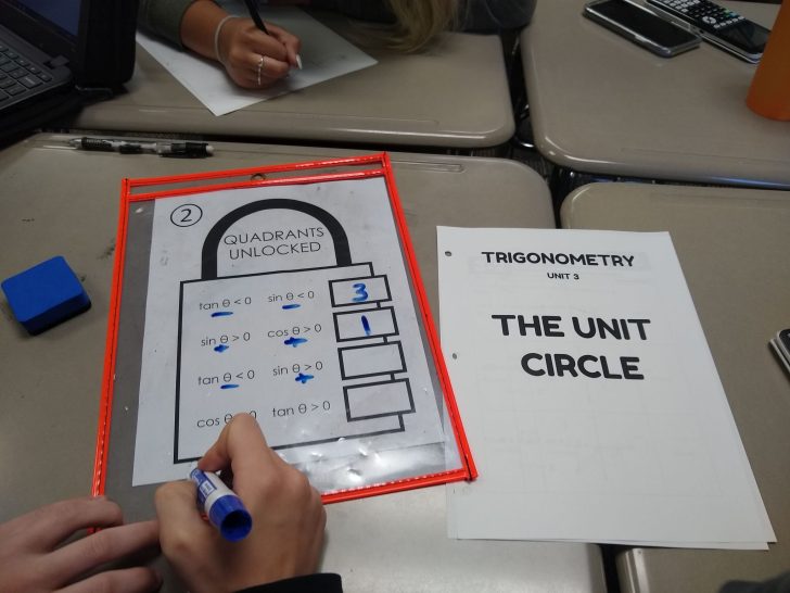 7 Engaging Unit Circle Activities | Math = Love