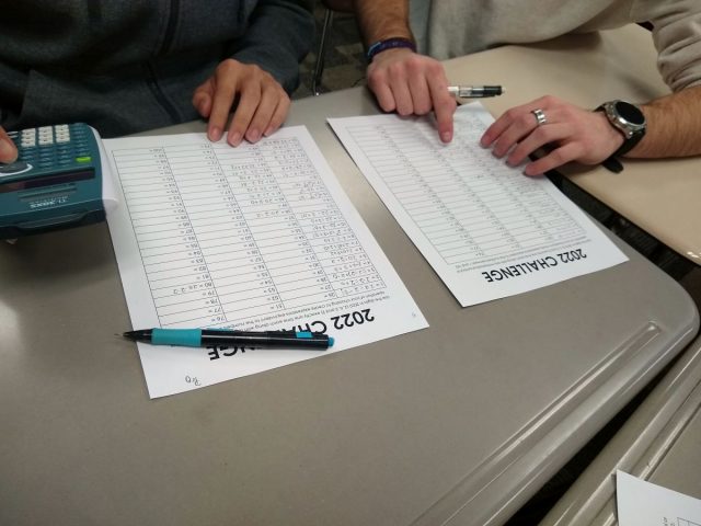 2022 Challenge: Yearly Number Challenge | Math = Love