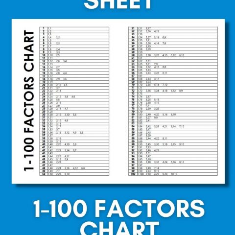 Prime Numbers Chart | Math = Love
