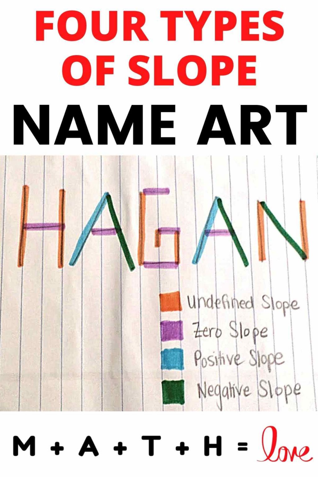 Four Types of Slope Name Art Activity | Math = Love