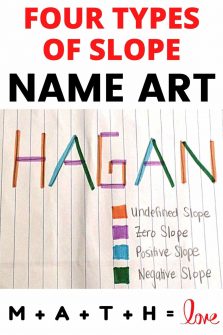 Four Types of Slope Name Art Activity | Math = Love