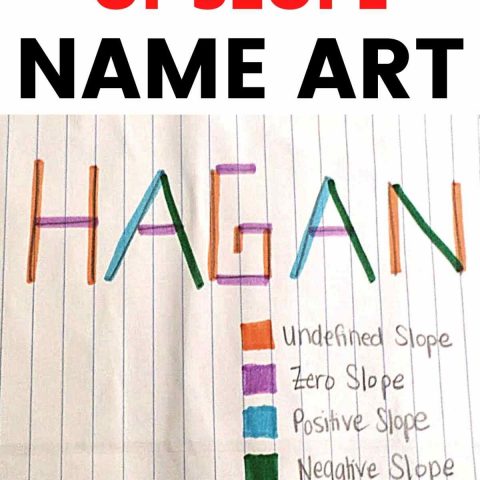 Four Types of Slope Name Art Activity | Math = Love