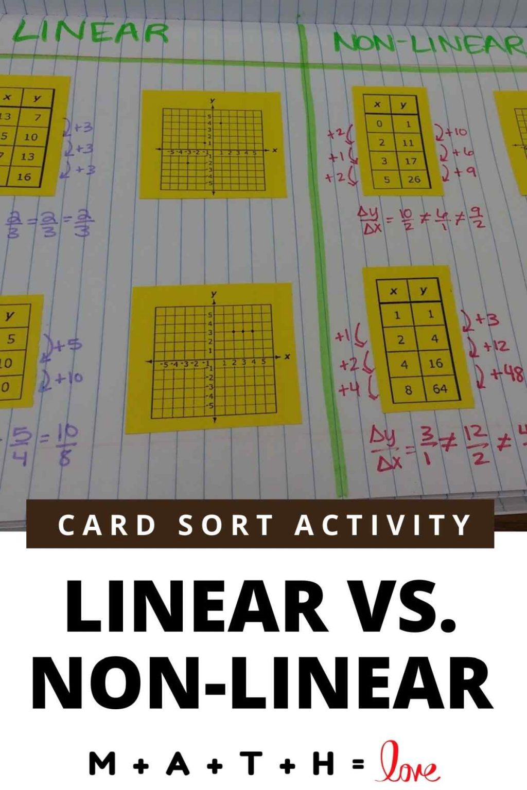 Linear vs Non-linear Card Sort Activity | Math = Love