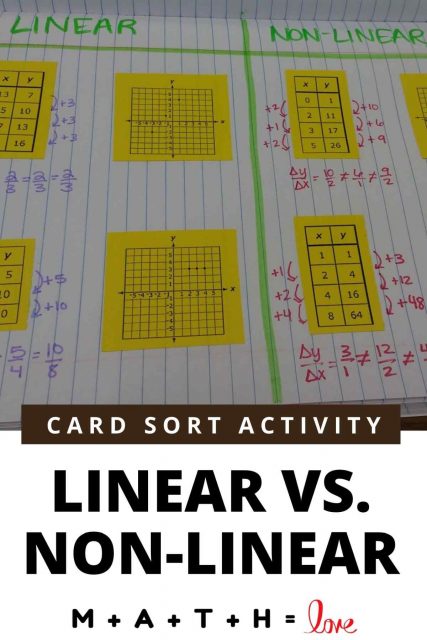 Linear vs Non-linear Card Sort Activity | Math = Love