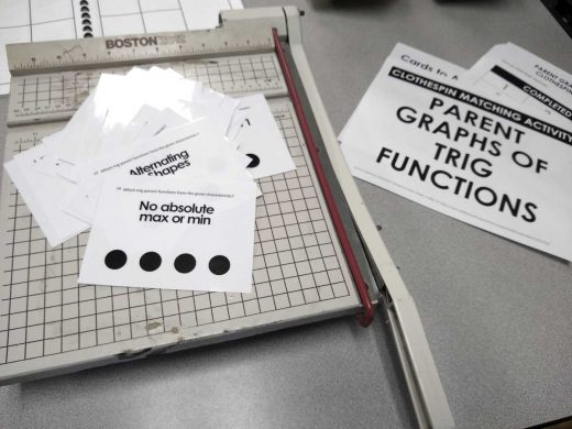 Parent Graphs of Trig Functions Clothespin Matching Activity | Math = Love