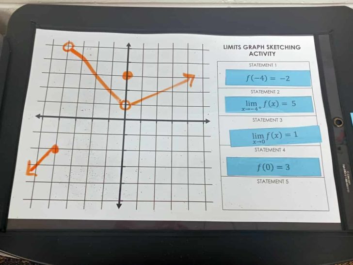 Limits Graph Sketching Activity for Calculus | Math = Love