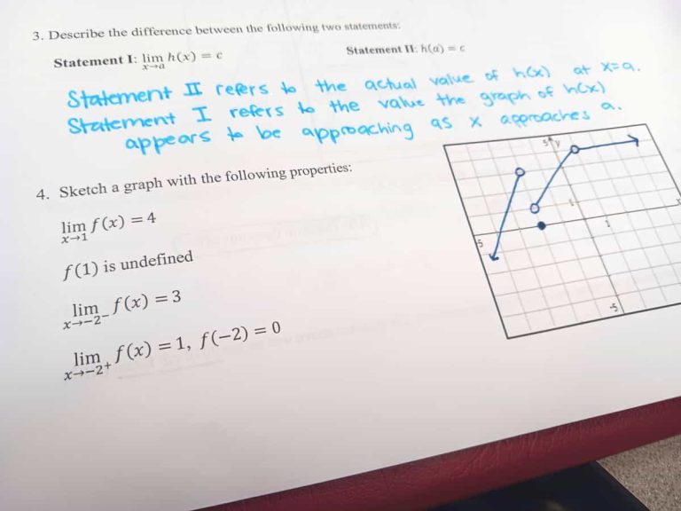 Limits Graph Sketching Activity for Calculus | Math = Love