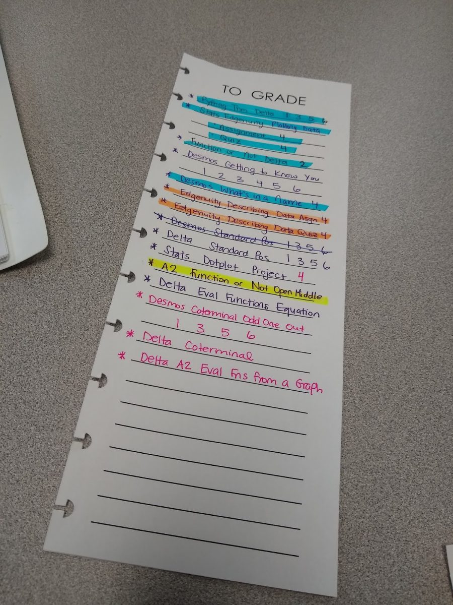 Free Printable Grading List for Teachers | Math = Love