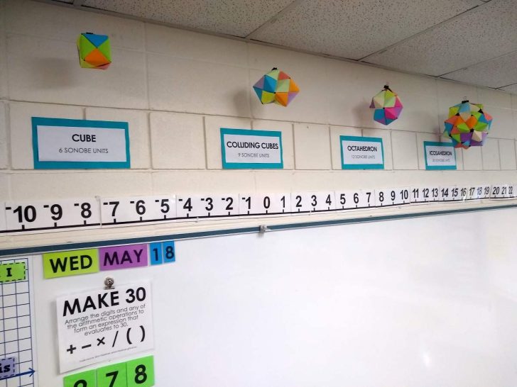 High School Math Classroom Decorations & Ideas | Math = Love