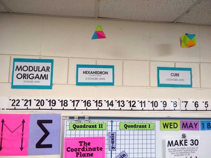 High School Math Classroom Decorations & Ideas | Math = Love