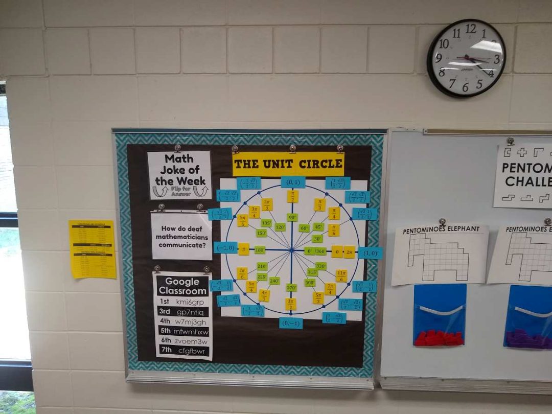 High School Math Classroom Decorations & Ideas | Math = Love