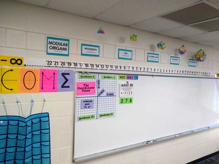 High School Math Classroom Decorations & Ideas | Math = Love