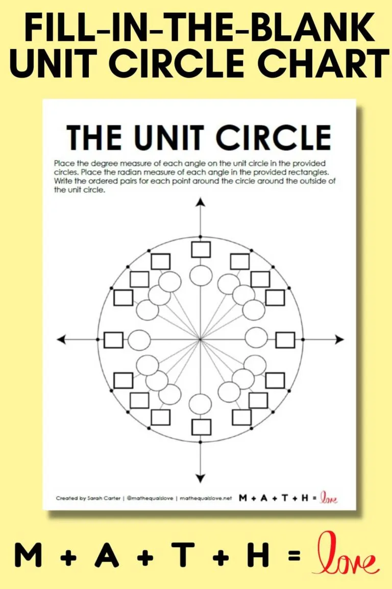 7 Engaging Unit Circle Activities Math Love
