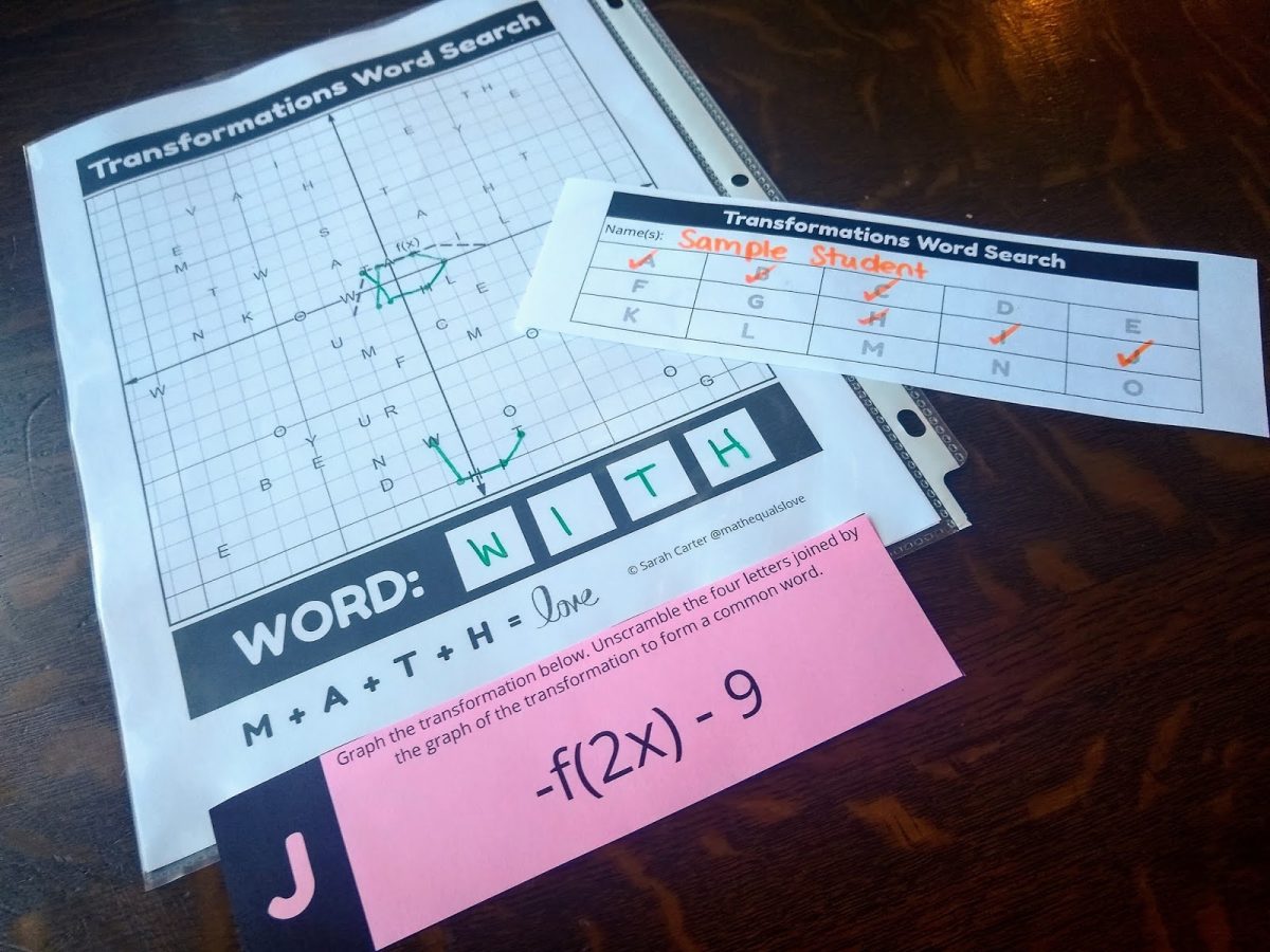 Transformations of Functions Word Search Activity | Math = Love