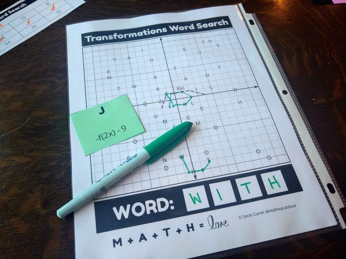 Transformations of Functions Word Search Activity | Math = Love