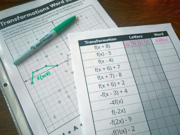 Transformations of Functions Word Search Activity | Math = Love