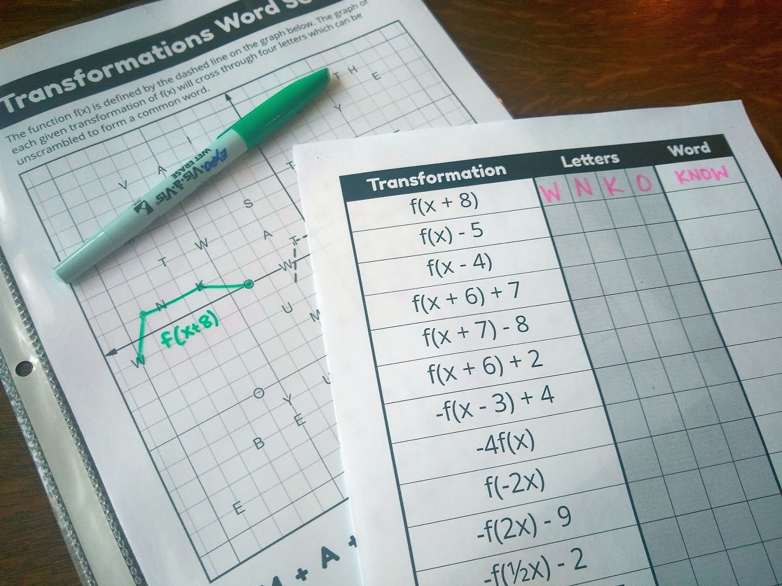 Transformations of Functions Word Search Activity | Math = Love