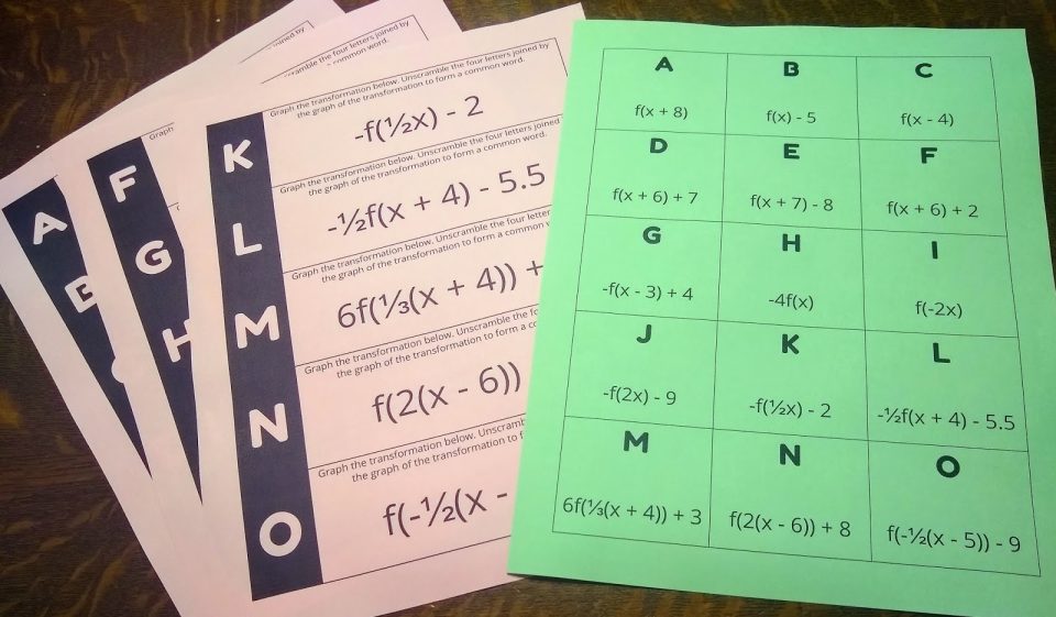 Transformations of Functions Word Search Activity | Math = Love